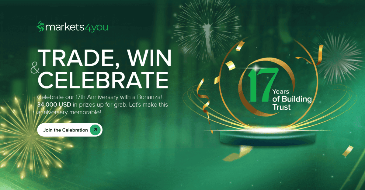 17th Anniversary Bonanza — Clients Contest | Markets4you