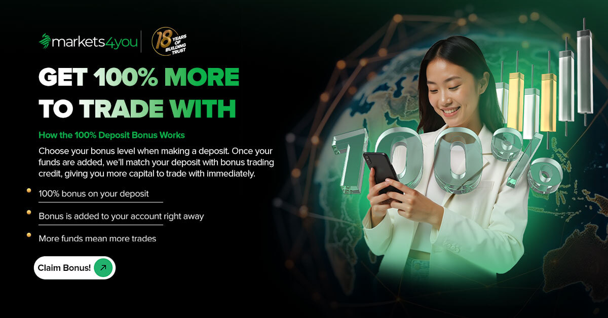 Get 100% More to Trade With